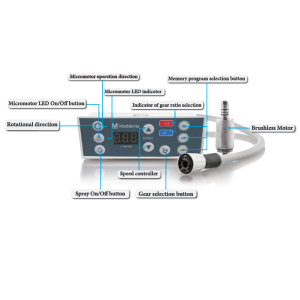 MediLECTRIC™ Handpiece Unit | Medidenta